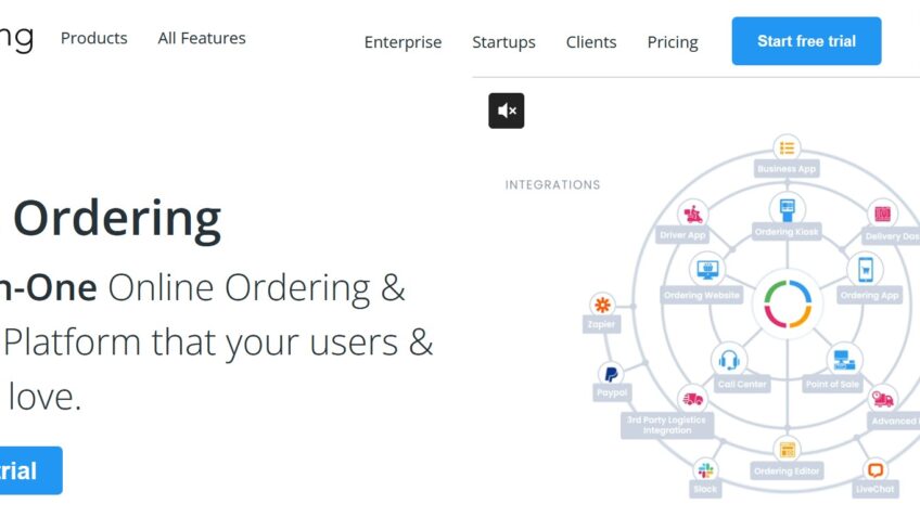 Ordering.co Review - Read Reviews And Share Your Experience!