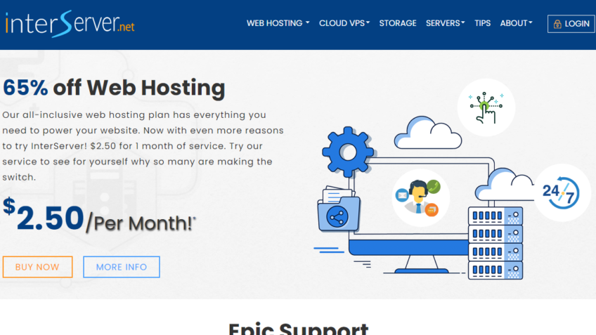 InterServer Review - ShopperChecked.com