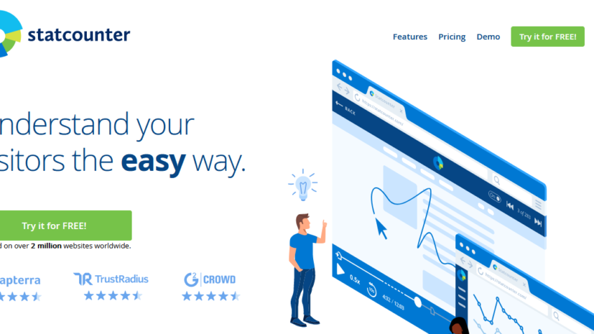 Statcounter Review - ShopperChecked.com