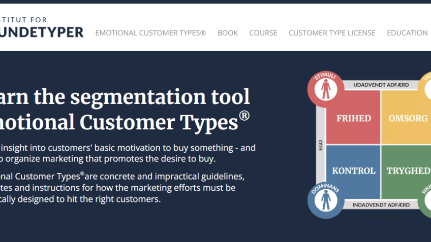 Institute For Customer Types Reviews