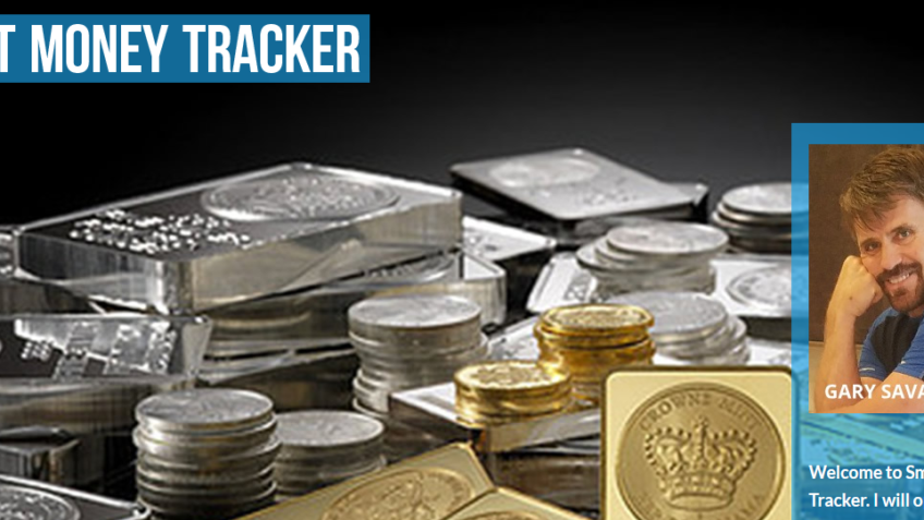 Smartmoneytrackerpremium Review - Read Reviews And Share Your Experience!